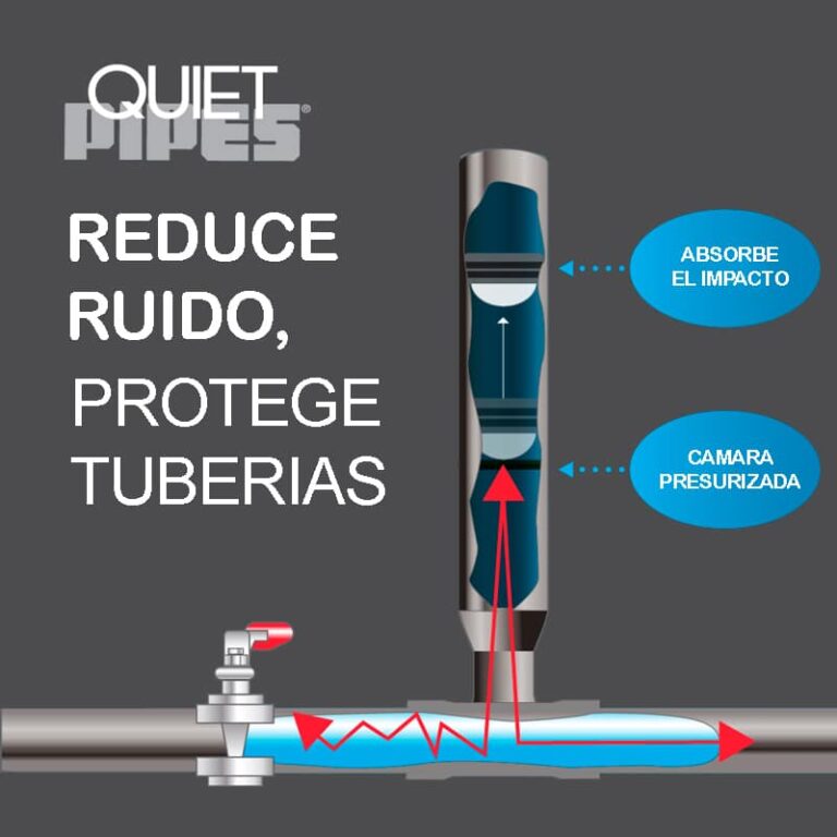 Amortiguador para Golpe de Ariete 1/2″ Oatey 39177 – Bedon